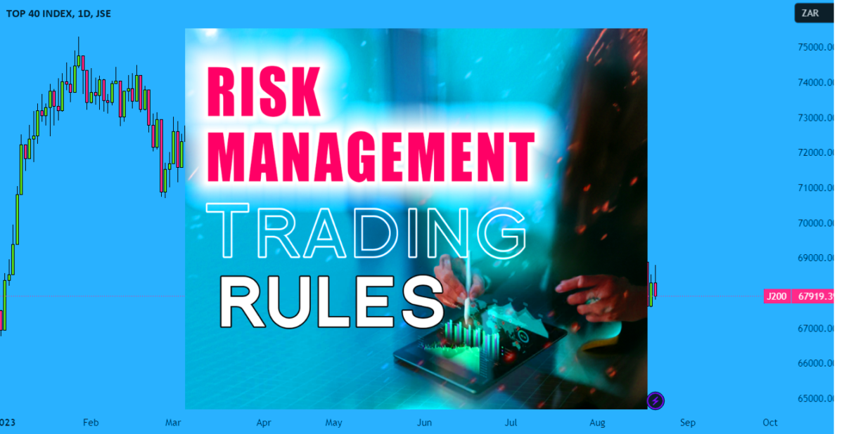 Risk Management Rules: Safeguarding Your Finances - Highbrow Lawyer